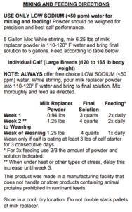 Milk Replacer Management - Calf-Tel